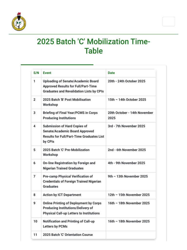 2025 Batch C Mobilization Timetable | PDF