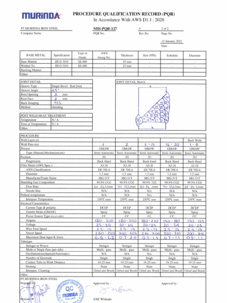 Wps 127 Migas Gmaw 2g Ss400 | PDF