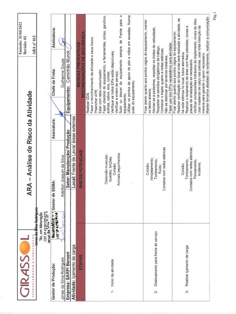 ARA Manutenção Produção | PDF