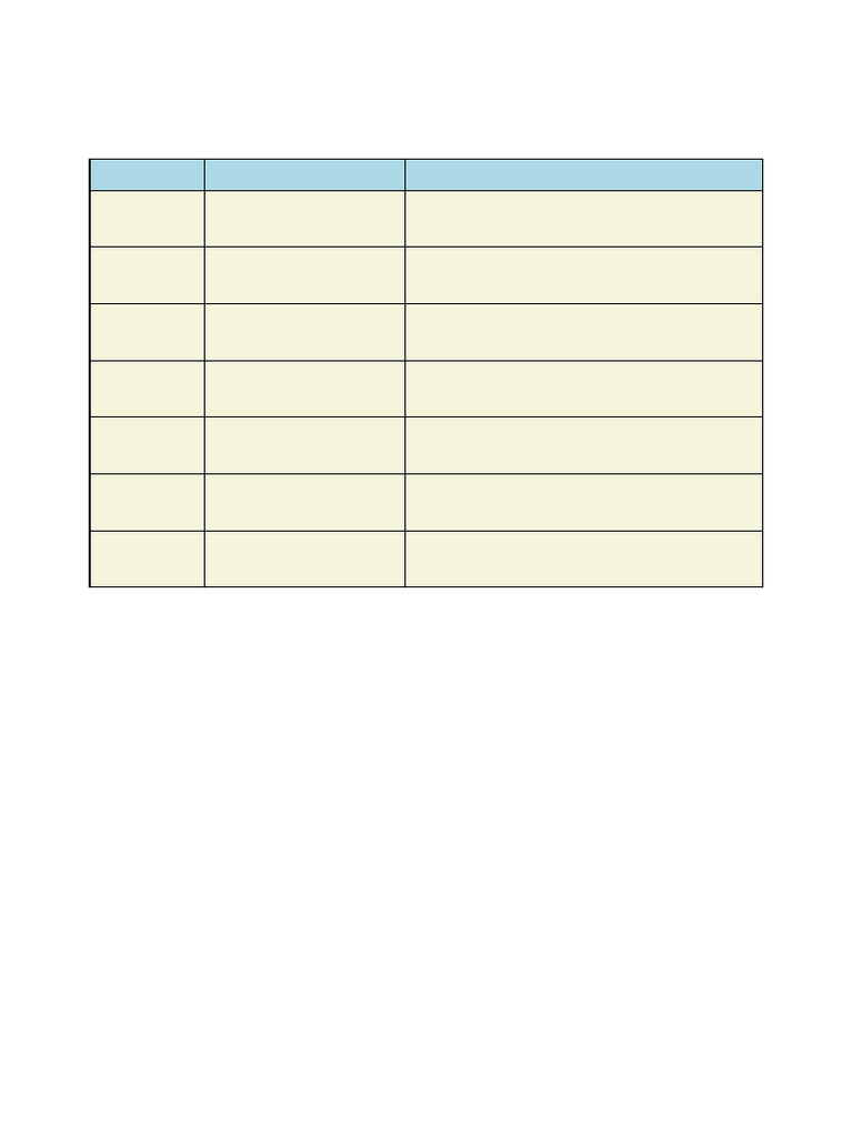 Famous Swimmers Timeline | PDF