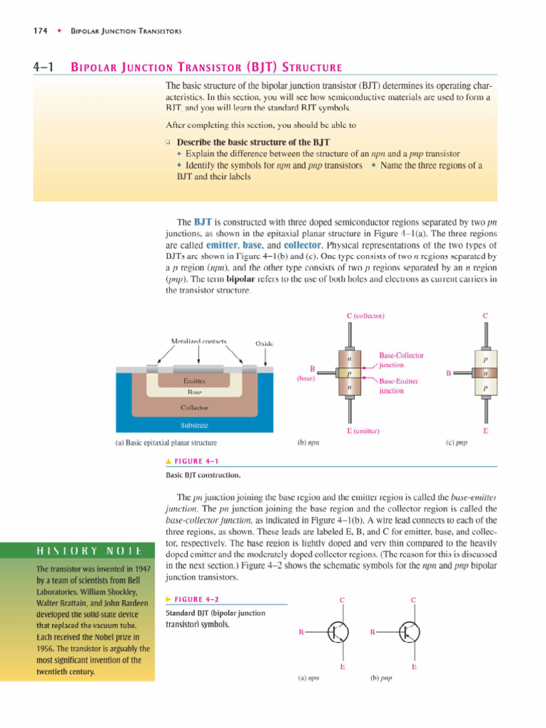 BJT Chapter | PDF