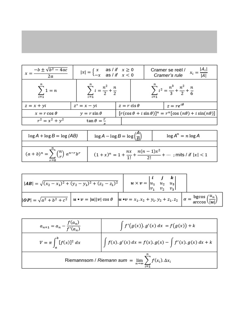 Alpha Formuleblad 2023 | PDF | Mathematics | Algebra