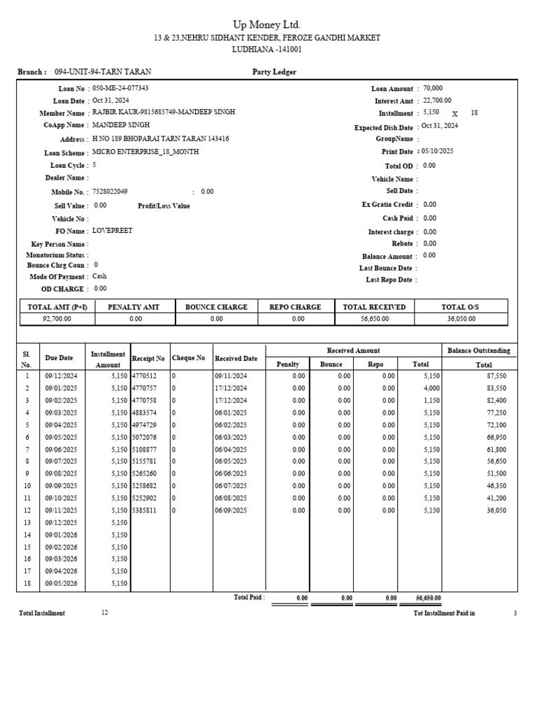 050-Me-24-077343 (Rajbir Kaur) | PDF | Money | Financial Services