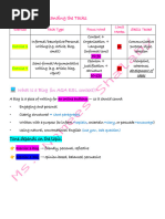 IGCSE ESL Article Writing Guide | PDF | Argument | English As A Second ...