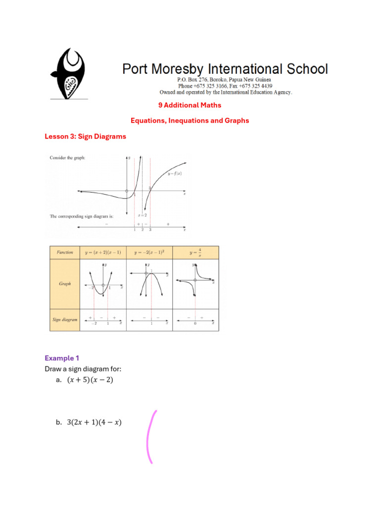 Sign Diagrams in Additional Maths | PDF