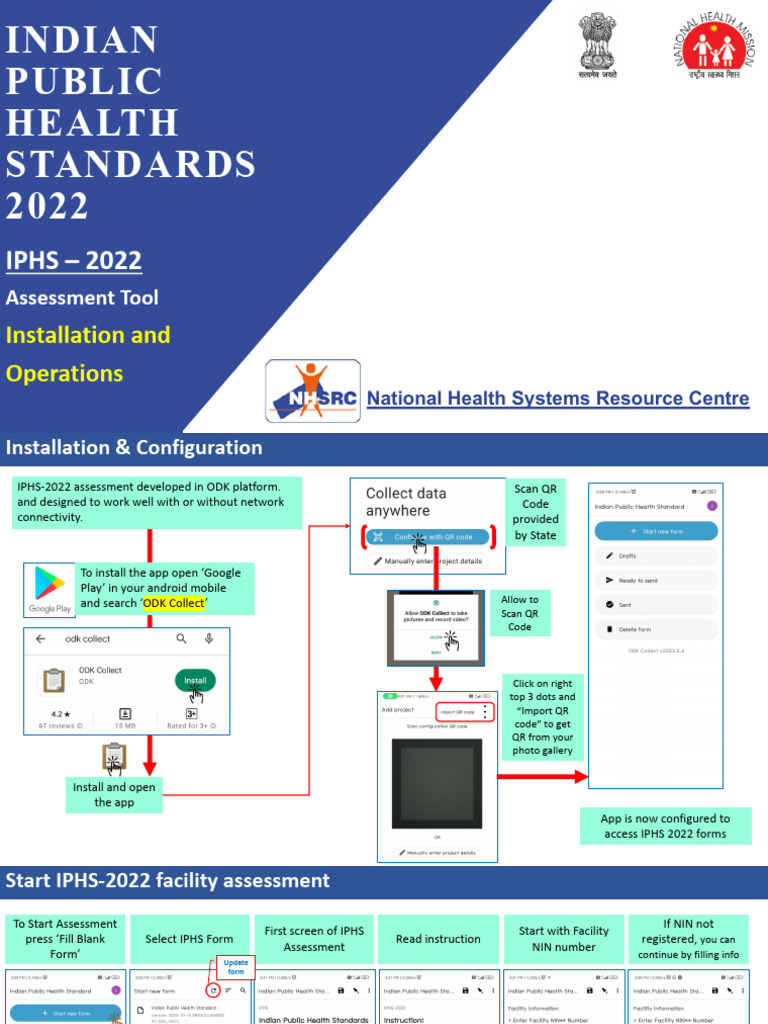 2 - IPHS-2022 Presentation - V.251023 | PDF | Smart Devices | Software