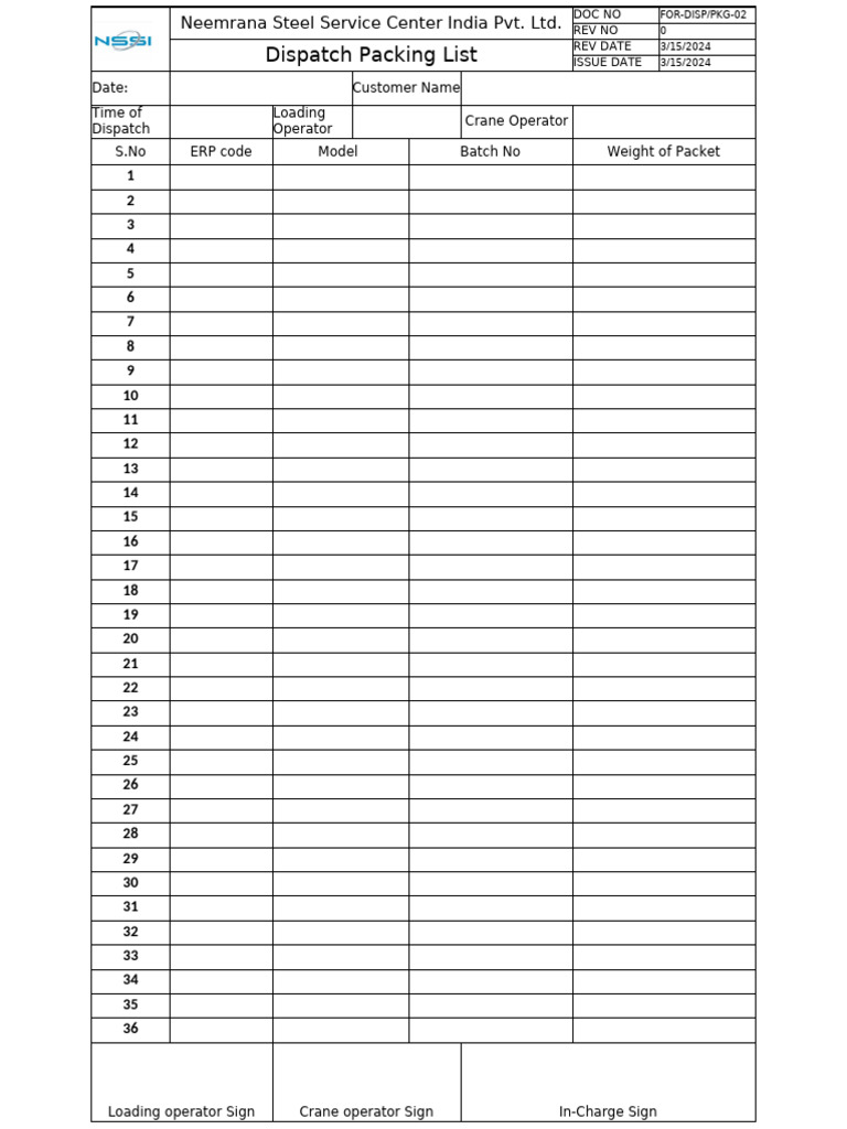 02.raw Material Manual Dispatch Packing List - 00 - 15.03.2024 | PDF