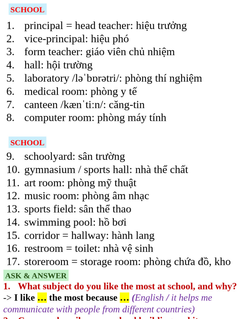 School Vocabulary and Facilities Guide | PDF