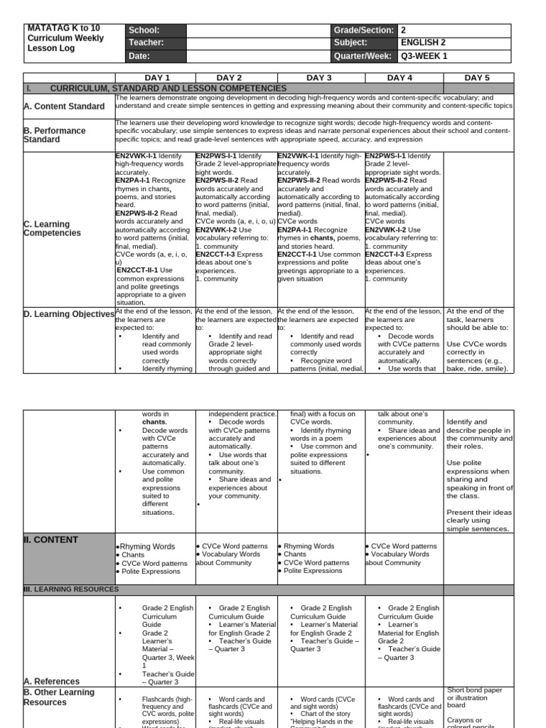 ENGLISH WEEK 1 | PDF | Vocabulary | Curriculum