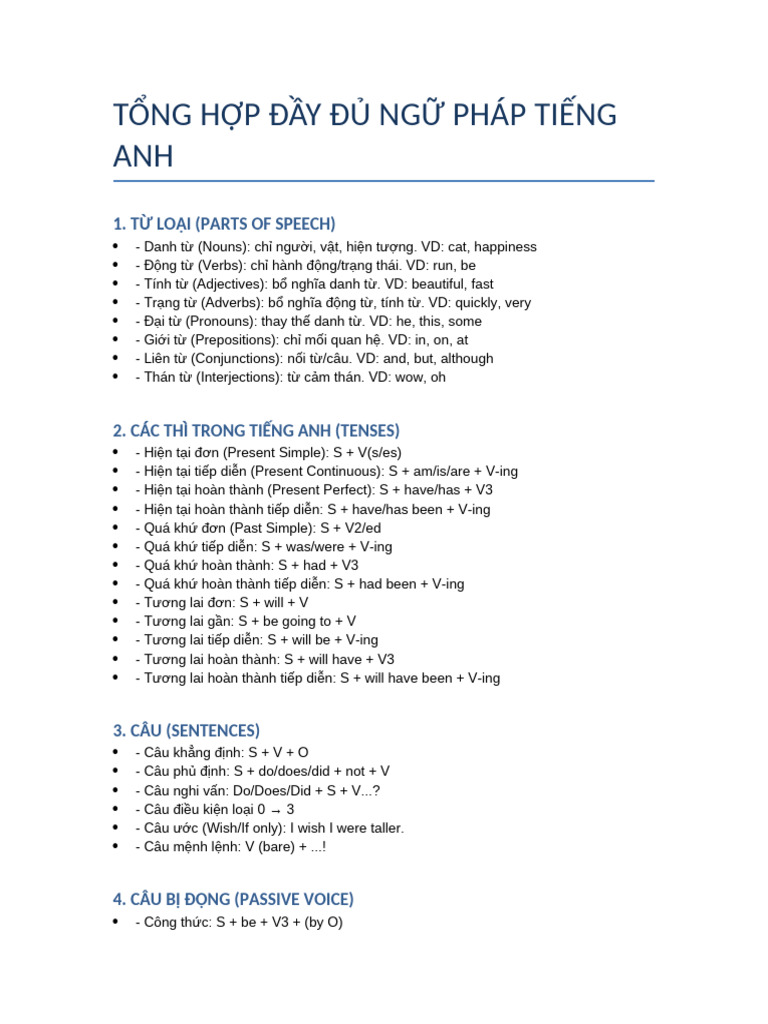 Tong Hop Ngu Phap Tieng Anh Day Du | PDF