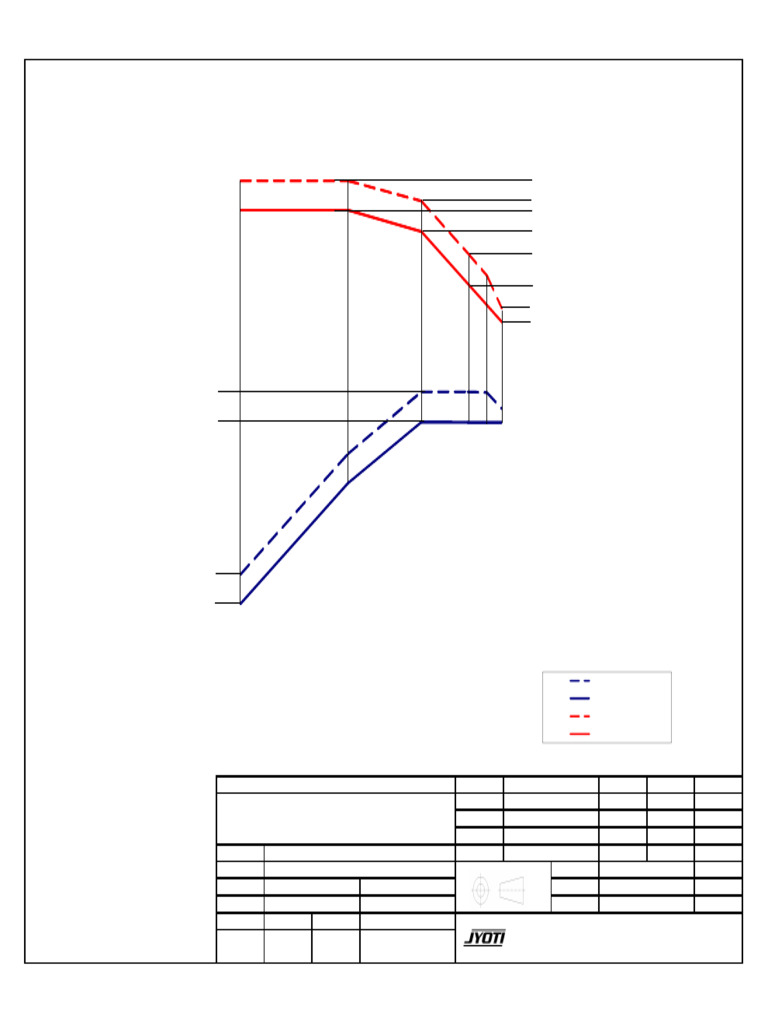 Dx350 Power and Torque Diagram - c40013000_pt-Diagram-1ph8135-1df02_ver ...