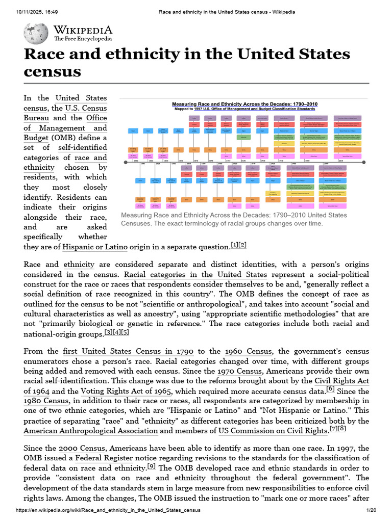 Race and Ethnicity in The United States Census | PDF | Race And ...