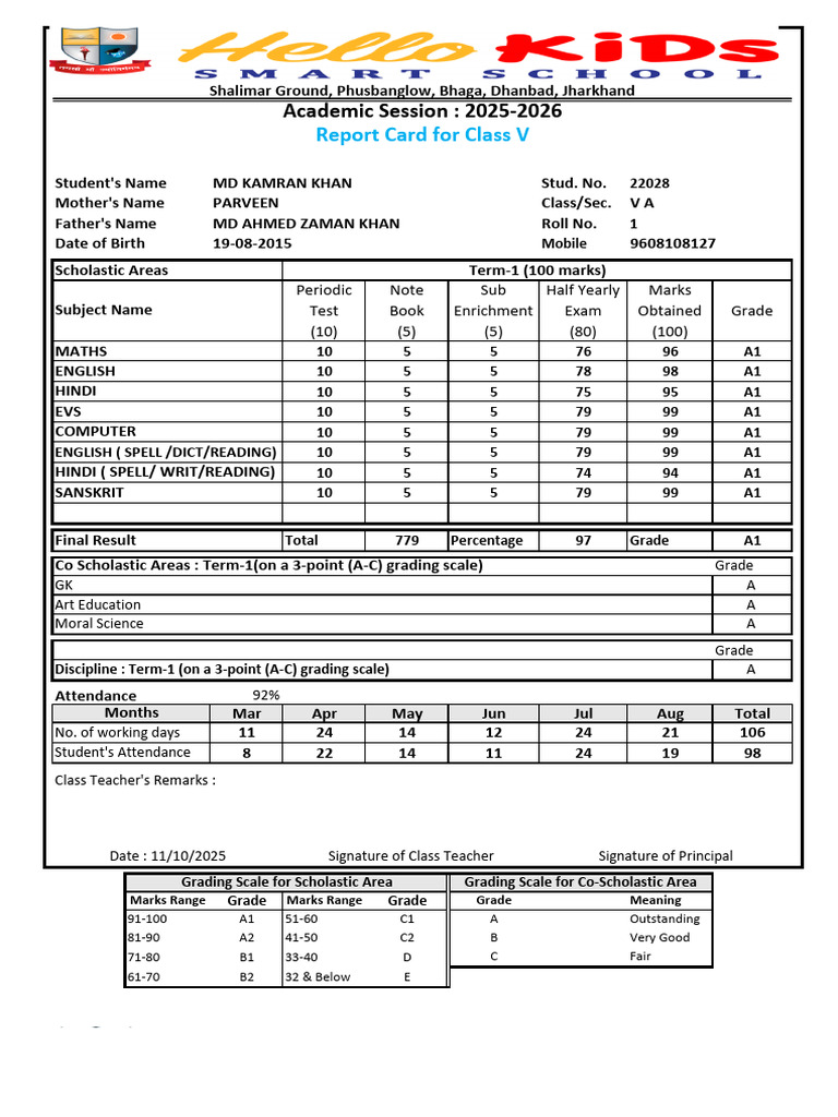 5 Class Sem1 | PDF | Student Assessment And Evaluation | Evaluation