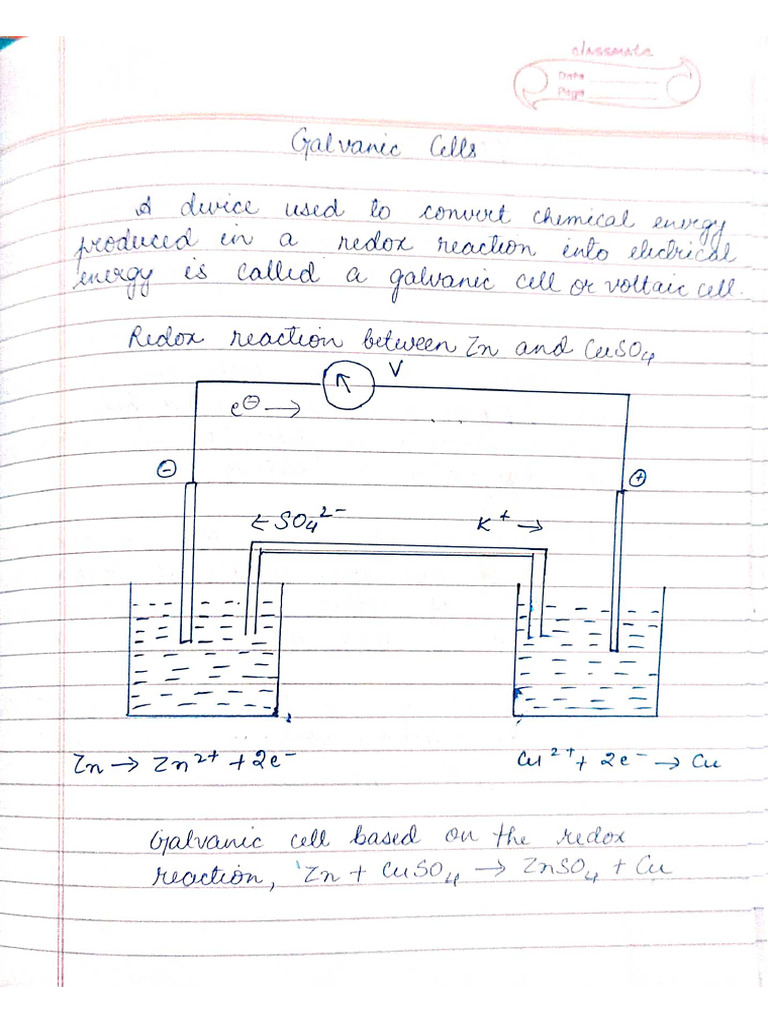 (Chemistry) Unit - II Galvanic Cell | PDF