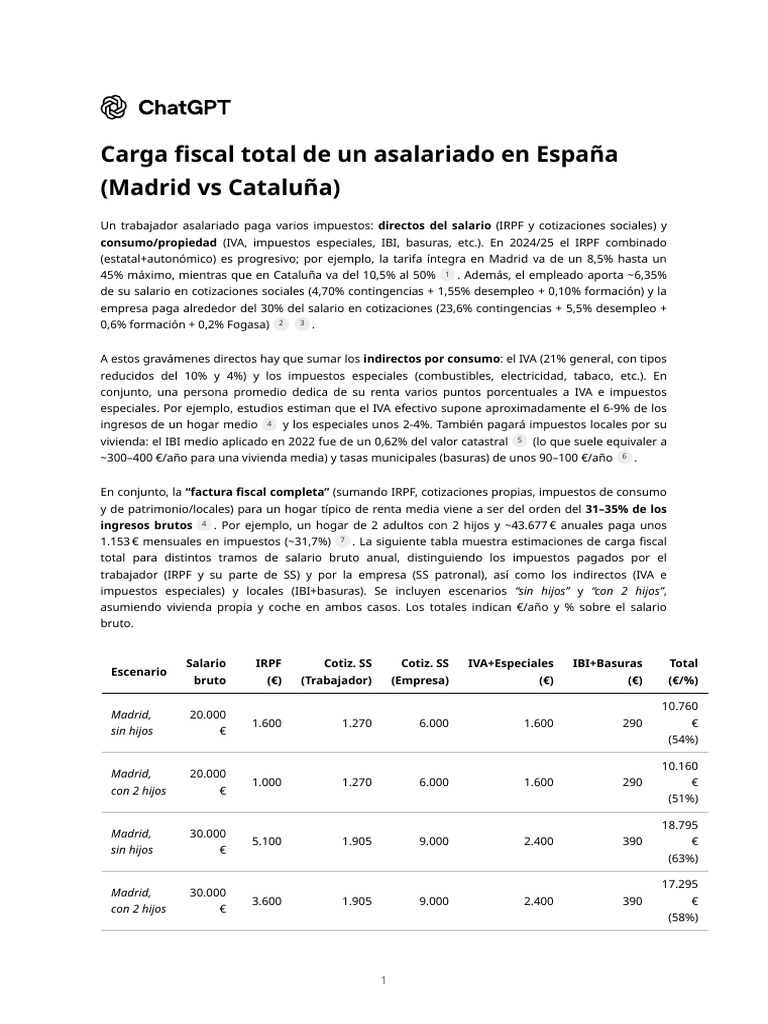 Carga Fiscal de Asalariados en España | PDF | Impuestos | Salario