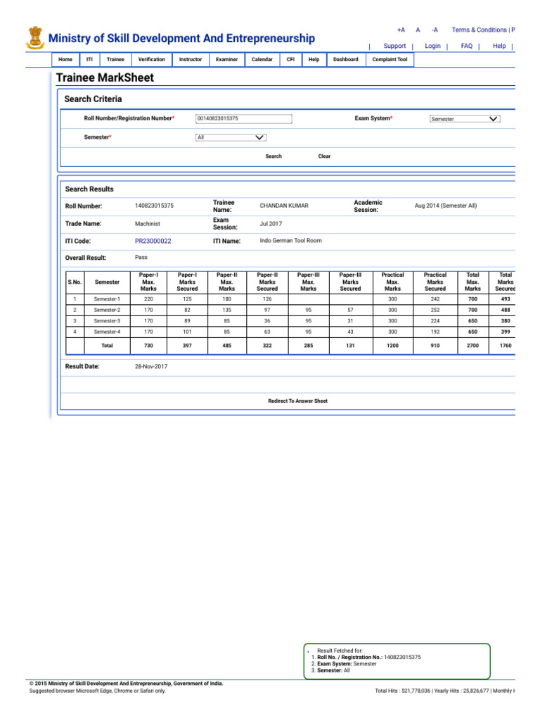 ITI Marksheet | PDF | Educational Stages