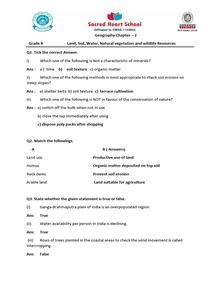 STD 8 Geography Chapter-2 Land , Soil, Water, Natural Vegetation and ...