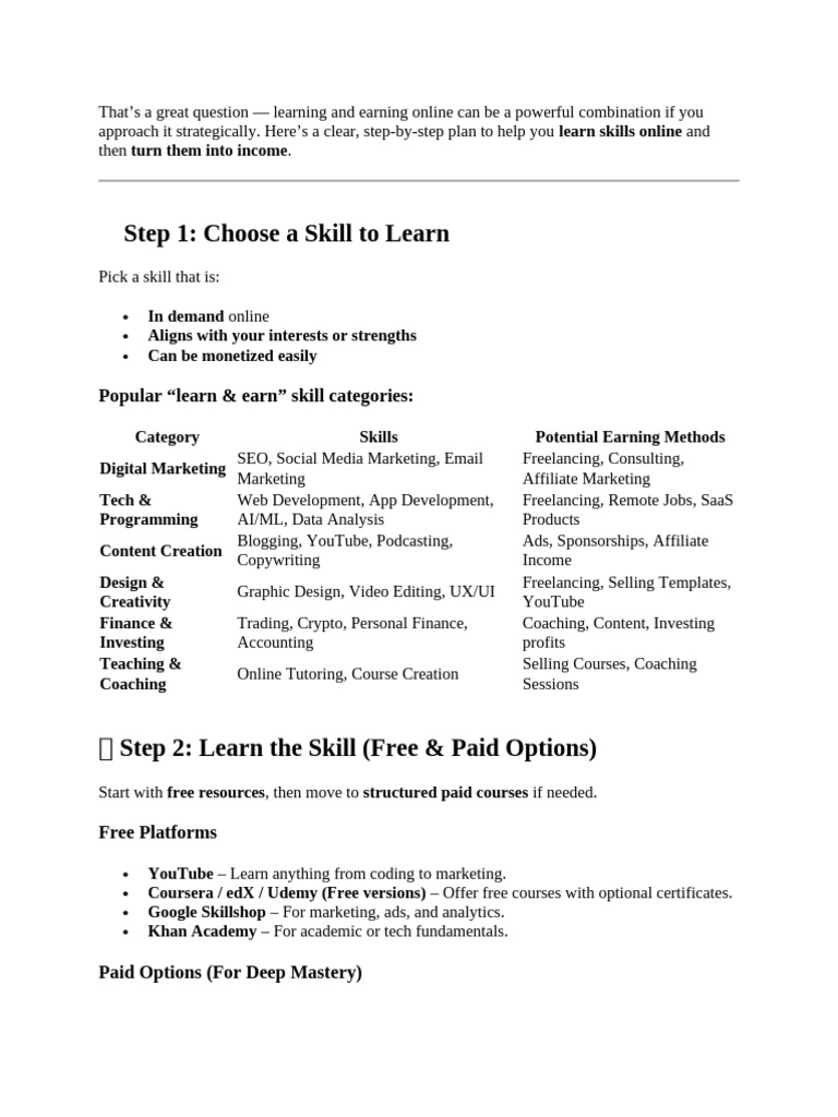 How to Earn by Online Learning | PDF | You Tube | Marketing