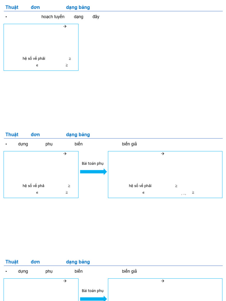 Simplex Method Tabular 2 Phase | PDF