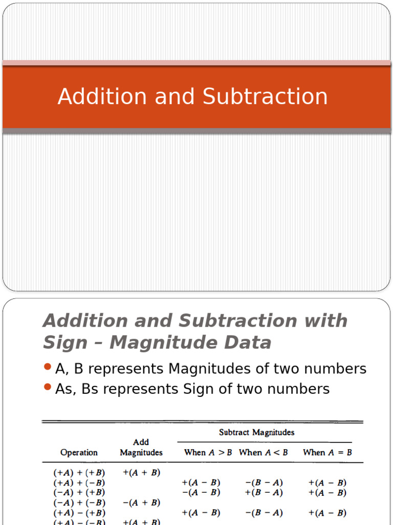 Unit 1 - Addition and Subtraction | PDF