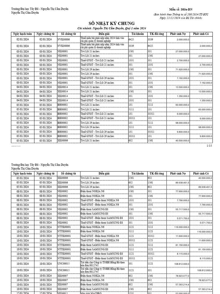 So Nhat Ky Chung | PDF