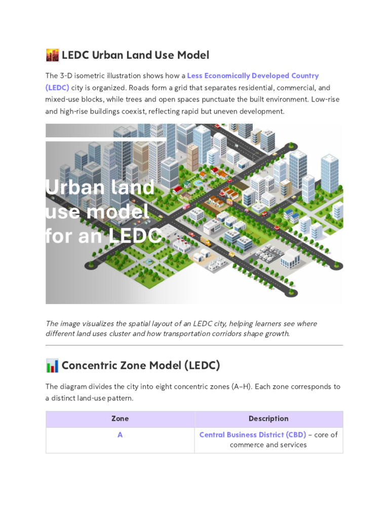 LEDC Urban Land Use and Challenges | PDF | Urban Sprawl | City