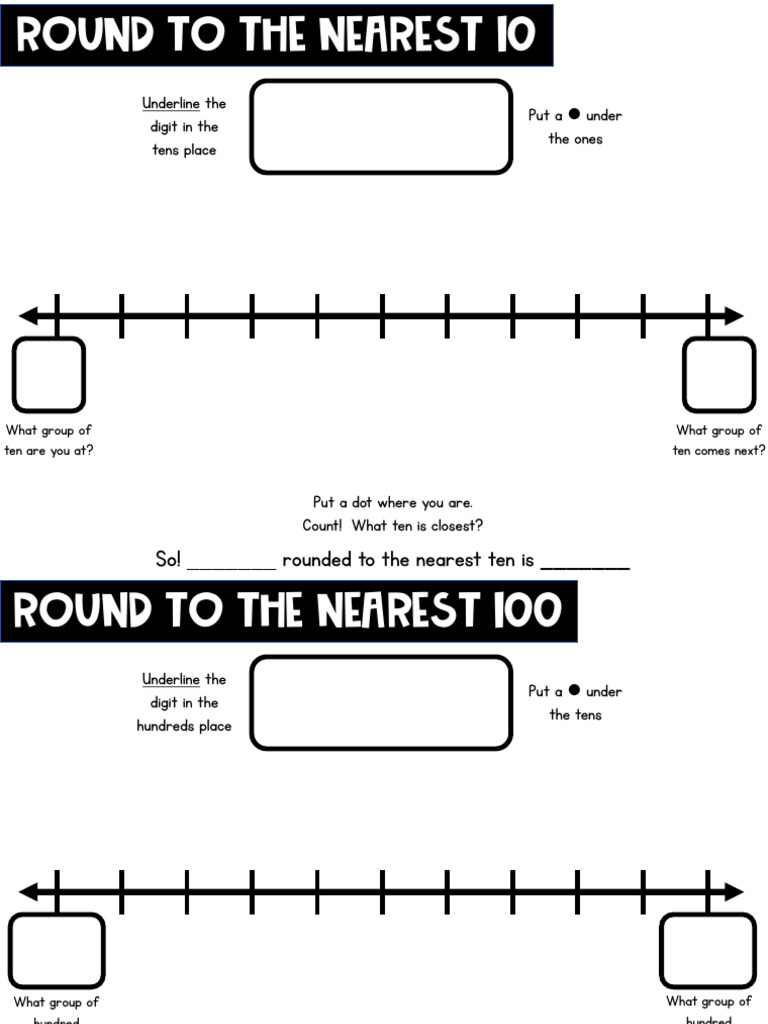 Rounding Mats | PDF