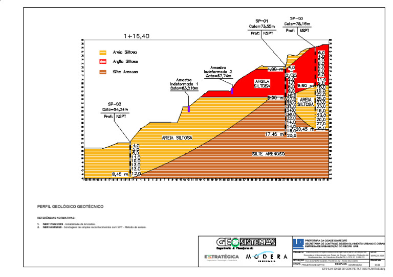 Ef01l01 g1sd 30 Con Pe Plt 005 Plantas | PDF