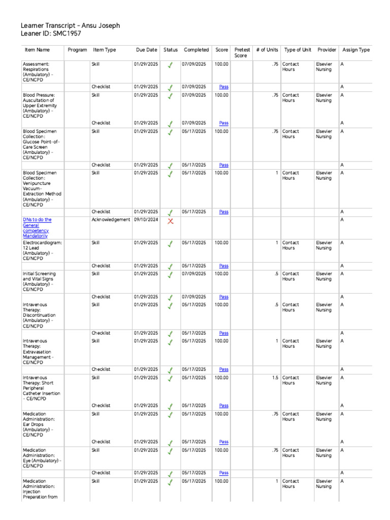 Transcript Print Export | PDF | Intravenous Therapy | Injection (Medicine)