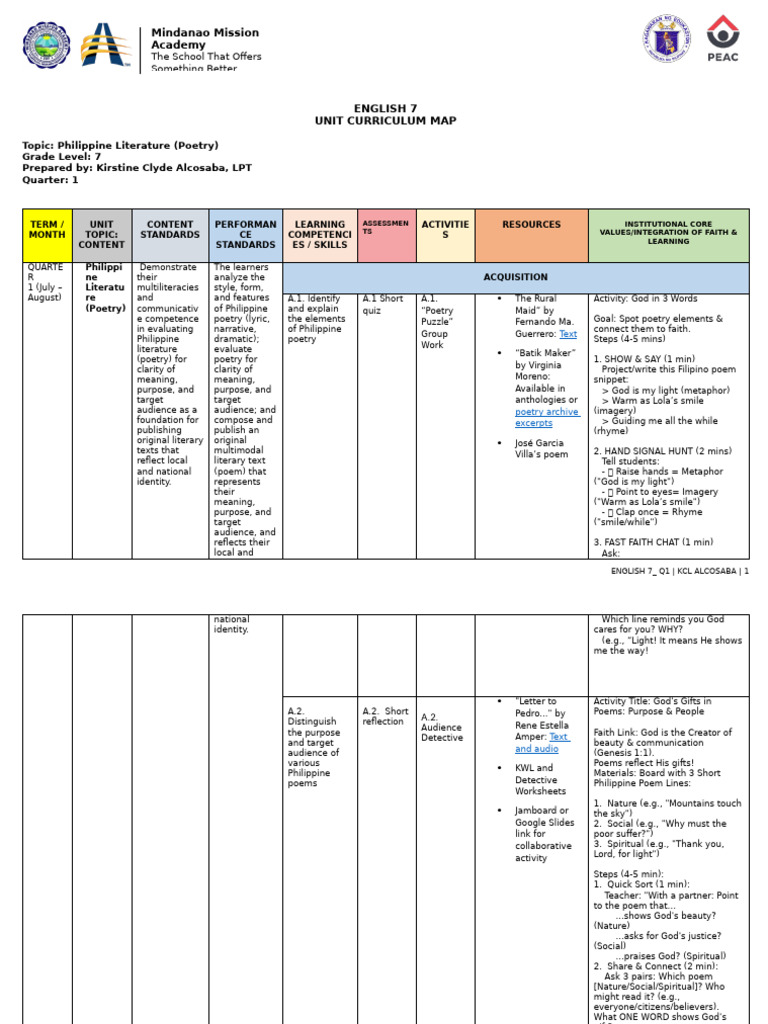 English 7 - q1 Curriculum Map | PDF | Poetry