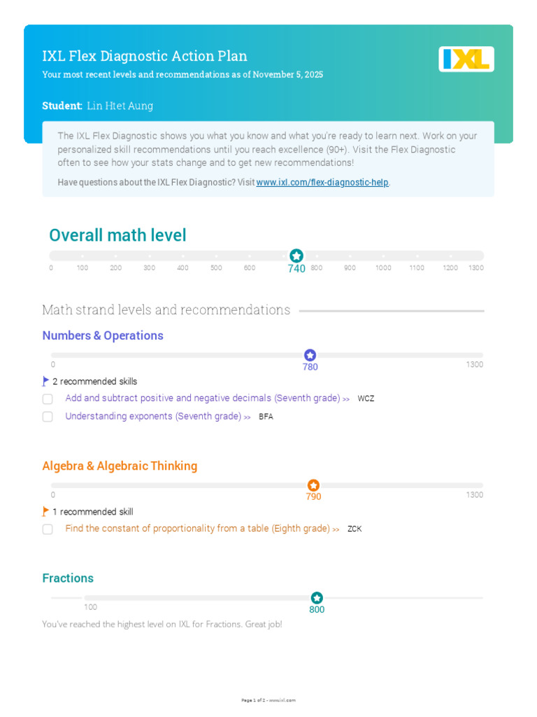 IXL Math Skill Recommendations | PDF