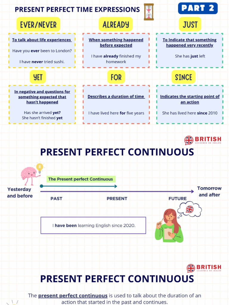 b1 Module 1 Phase 1 (Part 2) | PDF