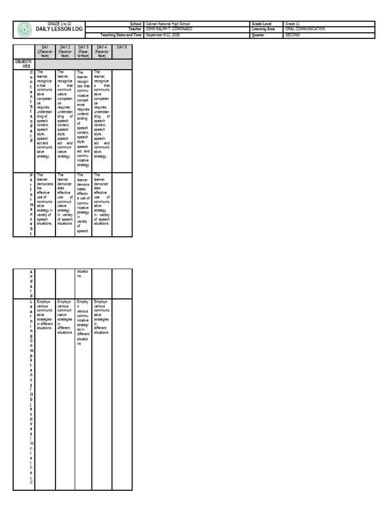 Oral Communication-DLL-Q2 Week 3 | PDF | Learning