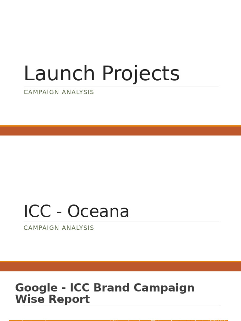 ICC Campaign Review Q3 | PDF | Business | Business Economics