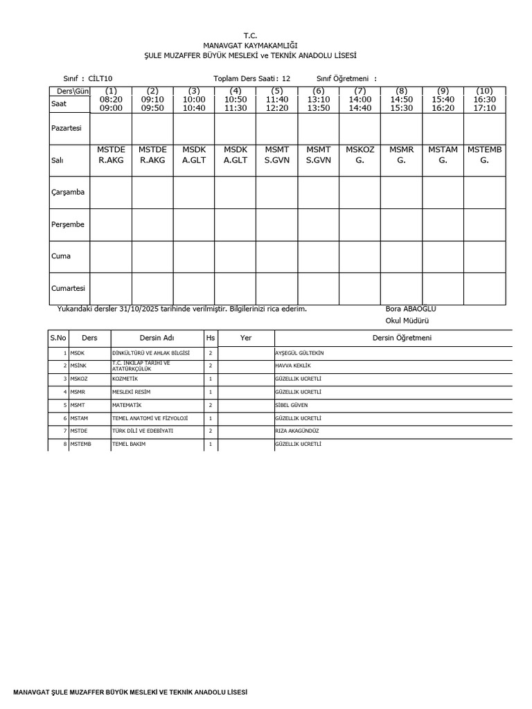 SNF Program | PDF