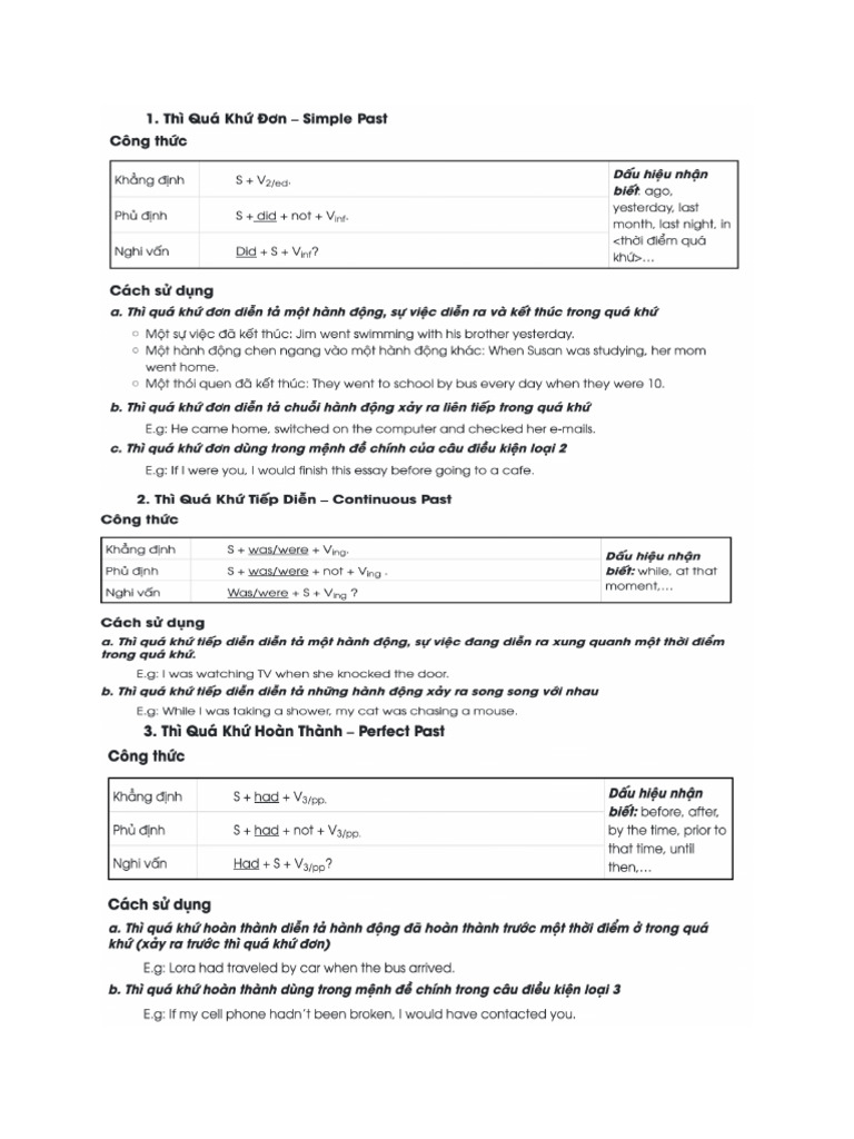 Cthuc Anh | PDF