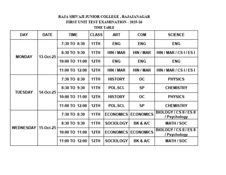 2025-26 Unit Test Timetable | PDF
