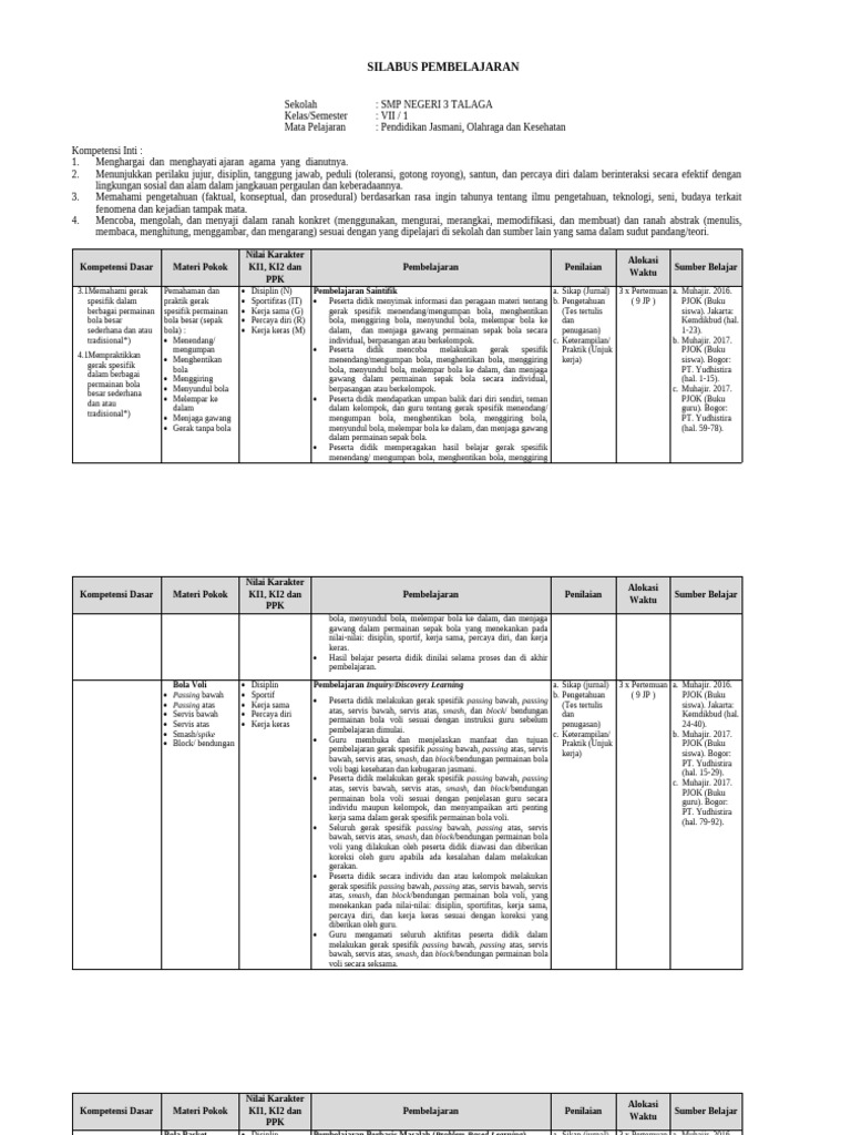 1.00.b SILABUS PJOK SMP KELAS VII DIREKTORAT SMP 2018 | PDF