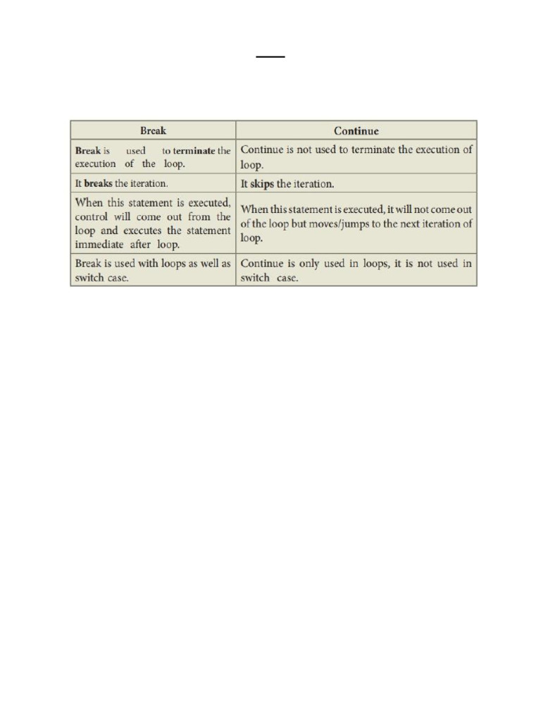 C Programming Control Statements Guide | PDF | Control Flow | Computing