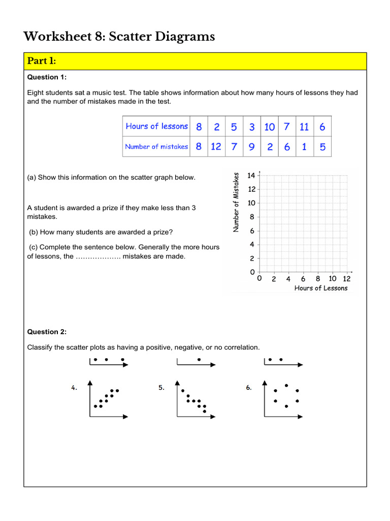 8.Scatter Diagrams Worksheet 1 | PDF | Scatter Plot