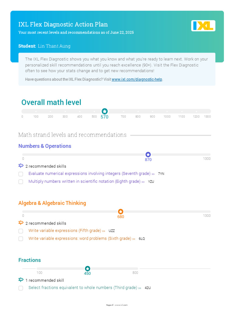 IXL Diagnostic Report 2025-06-22 Aung Lin Thant | PDF