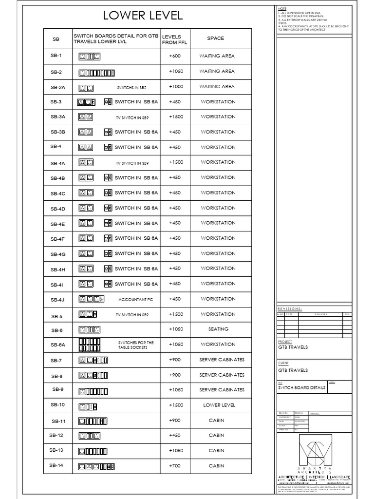 Lower Level Switch Board Details | PDF