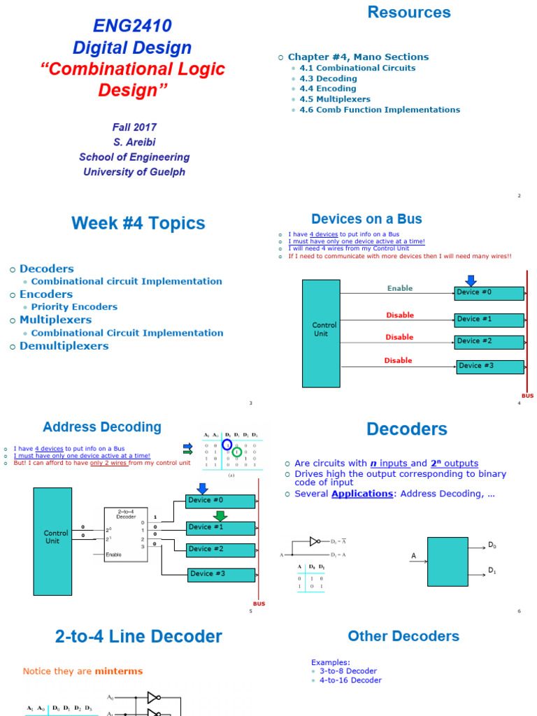 Chapter 2 - 3 - Combinational Logic Circuits | PDF | Vhdl | Computer ...