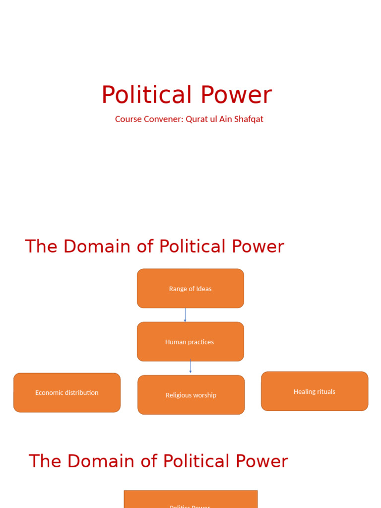 2-Political Power New | PDF | Anthropology | Knowledge