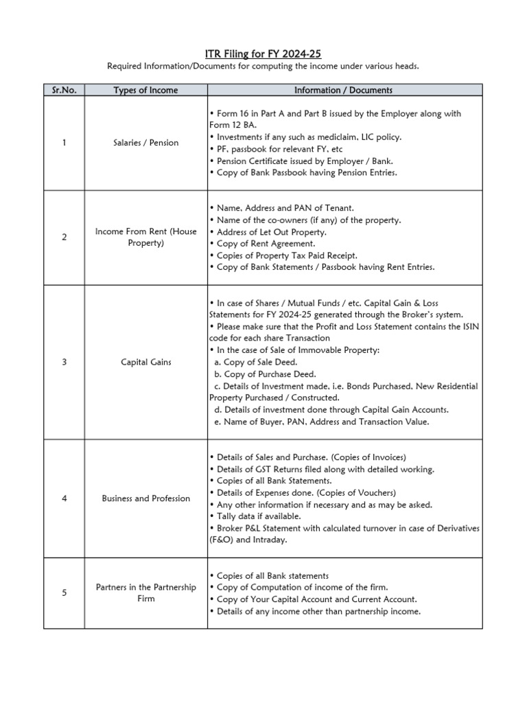 Essential Documents for ITR Filing 2024-25 | PDF | Capital Gain ...