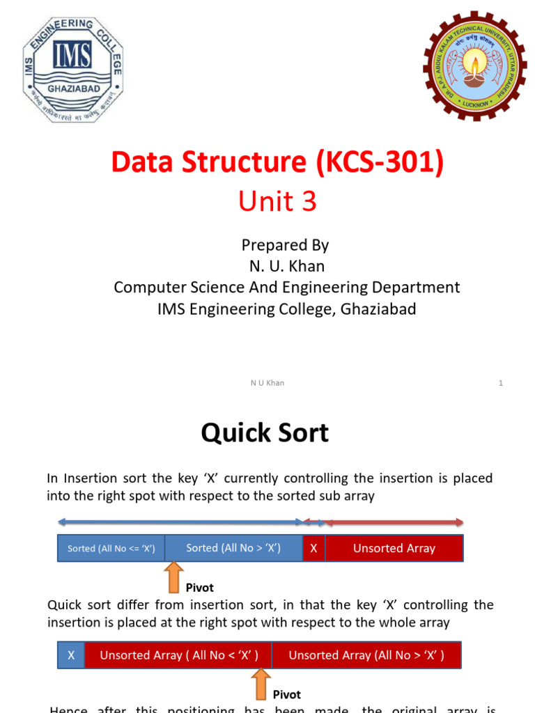 Unit-3 Quick Sort Algorithm-1 | PDF | Theoretical Computer Science | Applied Mathematics
