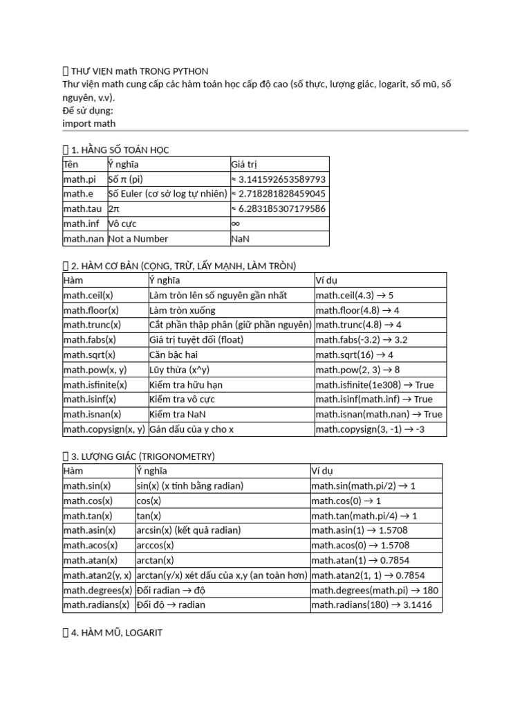 ? Thư Viện Math Trong Python | PDF