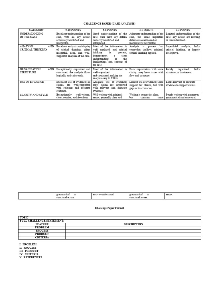 Rubrics and Format | PDF | Critical Thinking | Cognitive Science