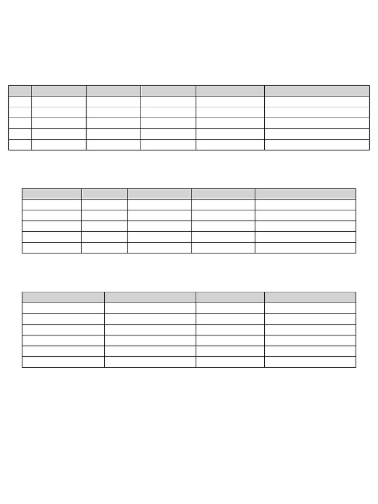 Delta Modulation Experiment Data Table | PDF | Telecommunications ...