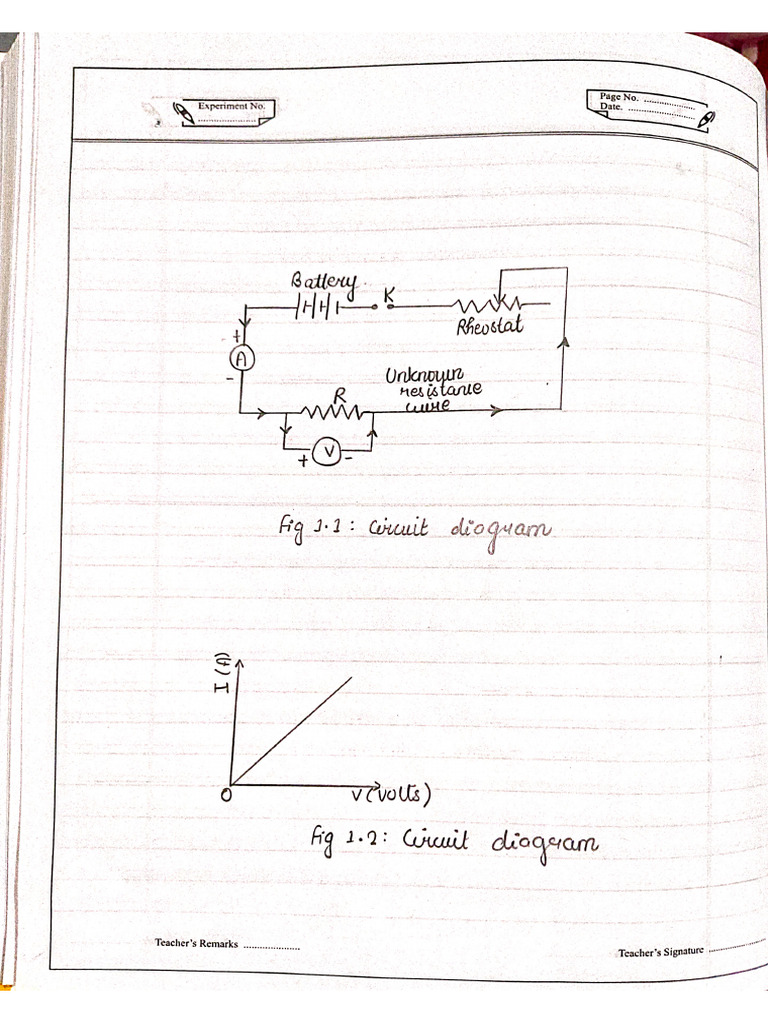 Class 12th Physics Practical 2025-26 | PDF